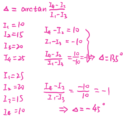 [Four-step phase shift method] Understanding of light intensity formula ...