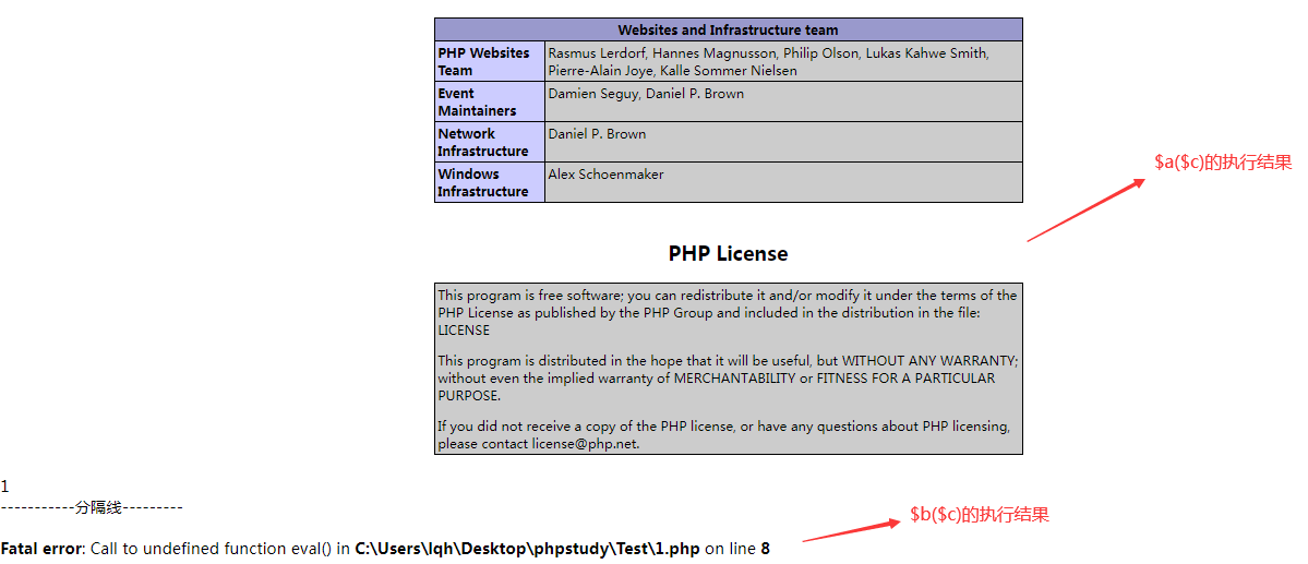 动态调用函数时的命令执行对于eval()和assert()的执行问题_cannot call assert() with string argument dynamica-CSDN博客