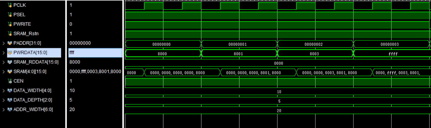 SOC设计之APB接口的简易SRAM_apb接口读sram_迷失的二向箔的博客-CSDN博客