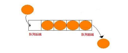 详解数组的push()、pop()、shift()和unshift()方法_数组的pop-CSDN博客