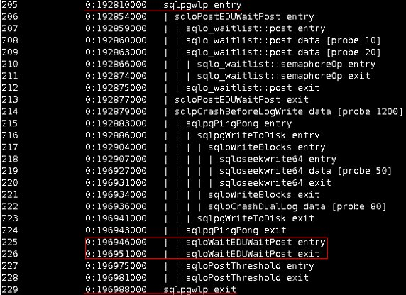 DB2 HADR 监控详解-CSDN博客