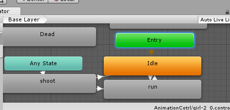 Unity--状态机基础_unity状态机是什么-CSDN博客