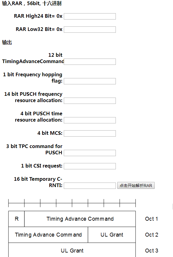 NR/5G - NR计算小工具HTML版本_5g频点计算工具-CSDN博客