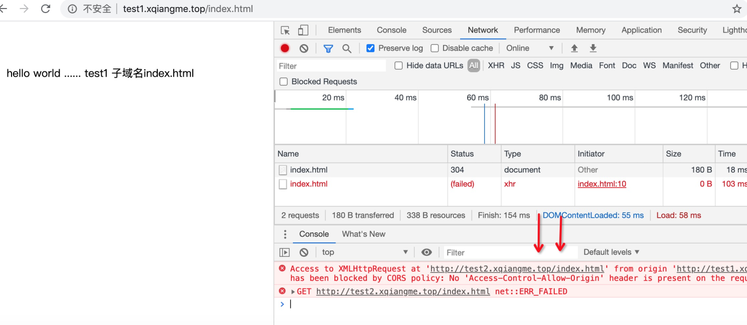 Nginx跨域配置 Csdn博客