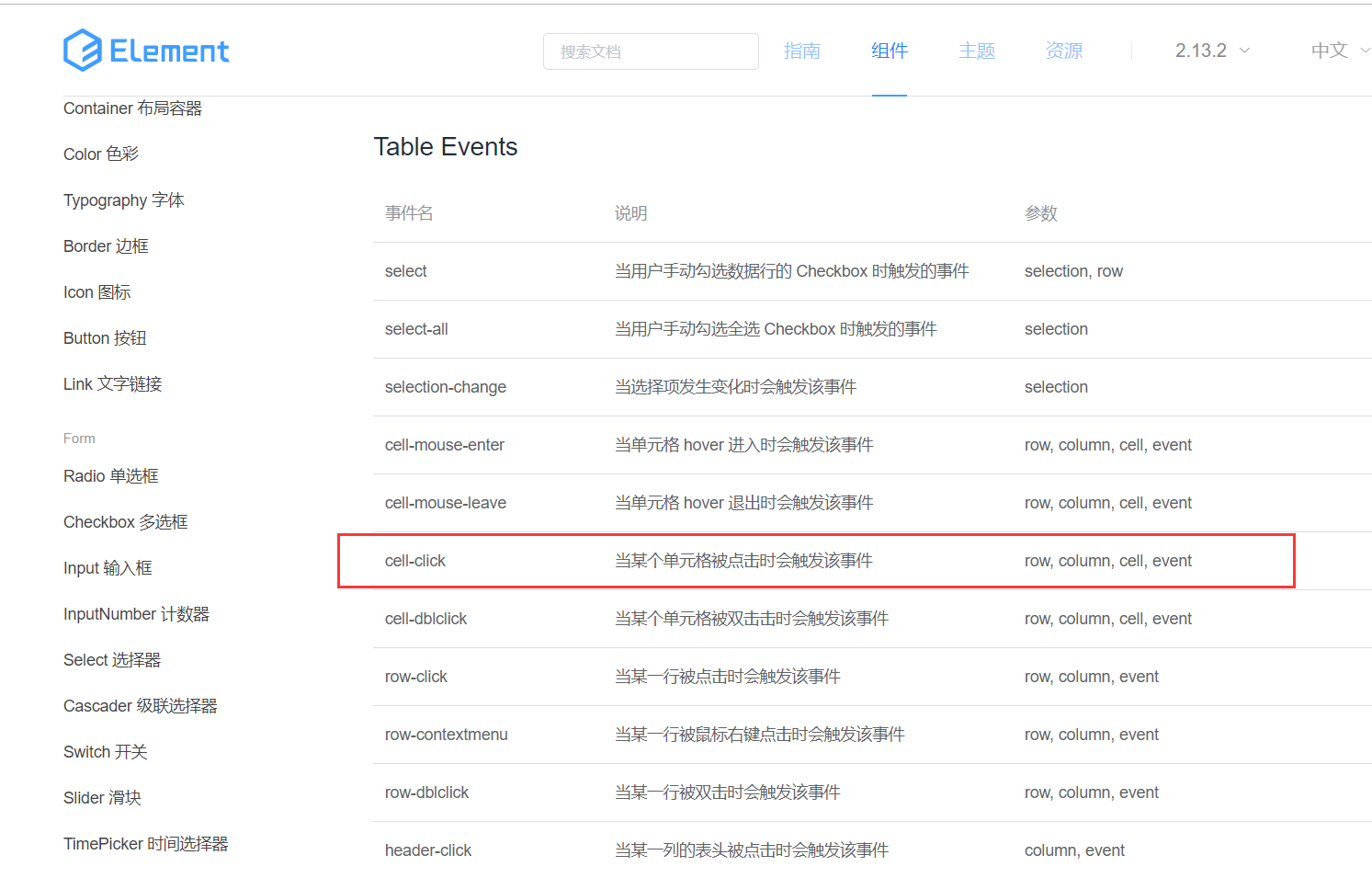 Element Uivue 如何实现点击单元格选中复选框使用cell Click 个人笔记 Csdn博客 