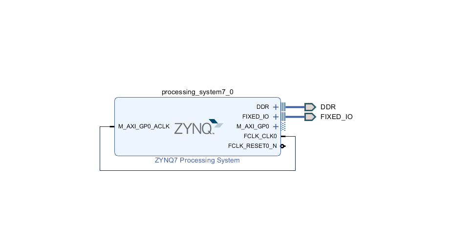 ZYNQ learning journey--PS_QSPI read and write flash - Programmer Sought