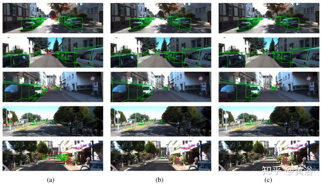 深度学习基于摄像头和激光雷达融合的3-D目标检测_dense voxel fusion for 3d object detection-CSDN博客