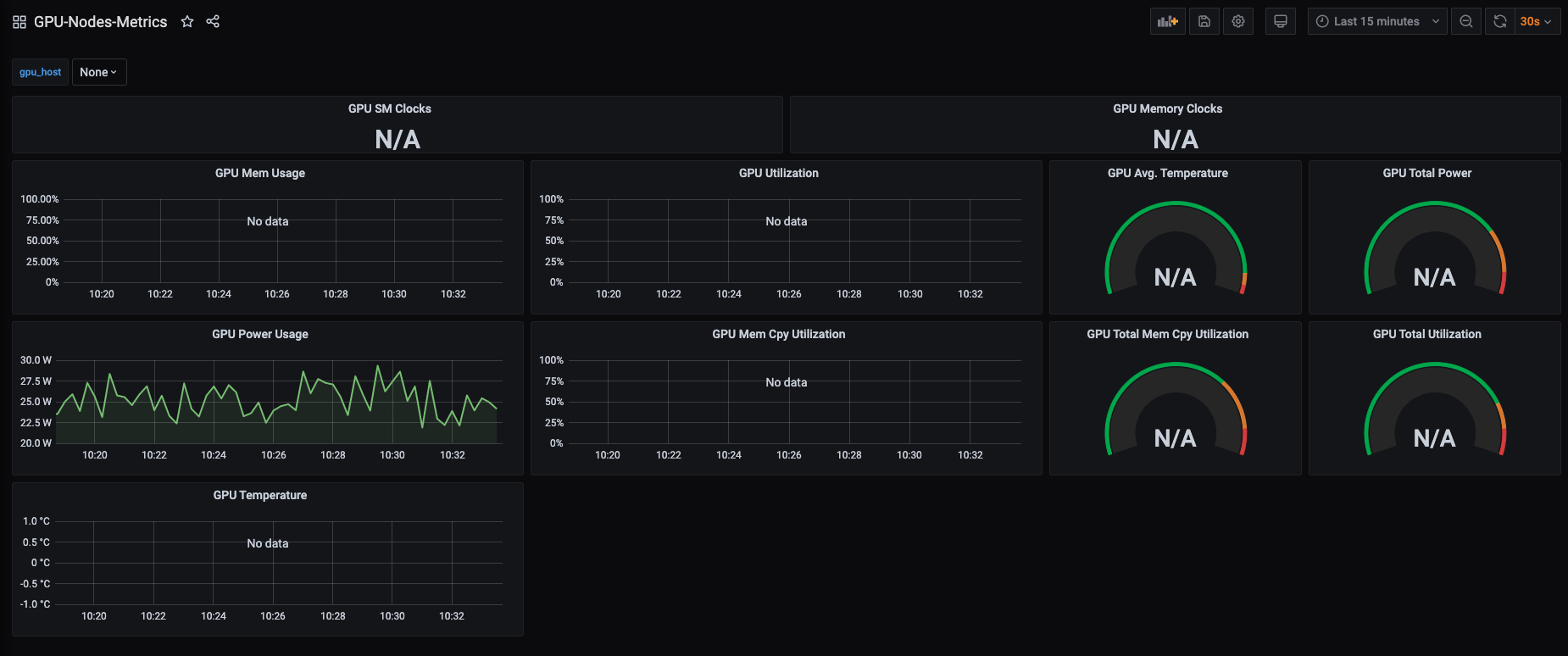 Prometheus GPU 监控_prometheus gpu监控搭建方法-CSDN博客