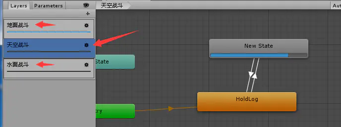 Unity3D--Mecanim动画系统之动画分层（Layers）_unity动画分层之后播放需要设置层吗-CSDN博客