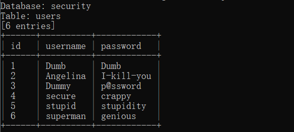 网络安全-sqlmap学习笔记_sqlmap --no-cast-CSDN博客