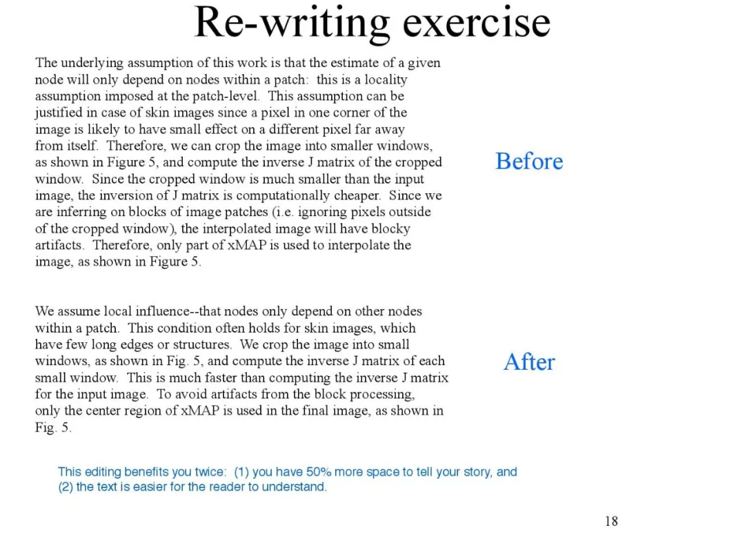 CVPR 2020 Tutorial How to write a good paper（如何写一篇好论文）概要总结_cvpr论文写法_Emma1997的博客-CSDN博客