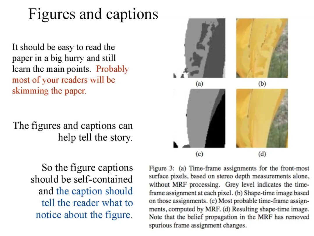 CVPR 2020 Tutorial How to write a good paper（如何写一篇好论文）概要总结_cvpr论文写法_Emma1997的博客-CSDN博客
