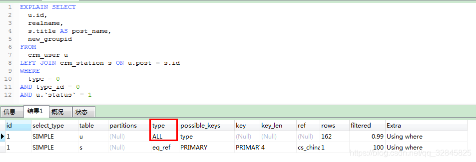 Mysql优化之强制索引的使用 Mysql 索引 优化 Status Type Csdn博客