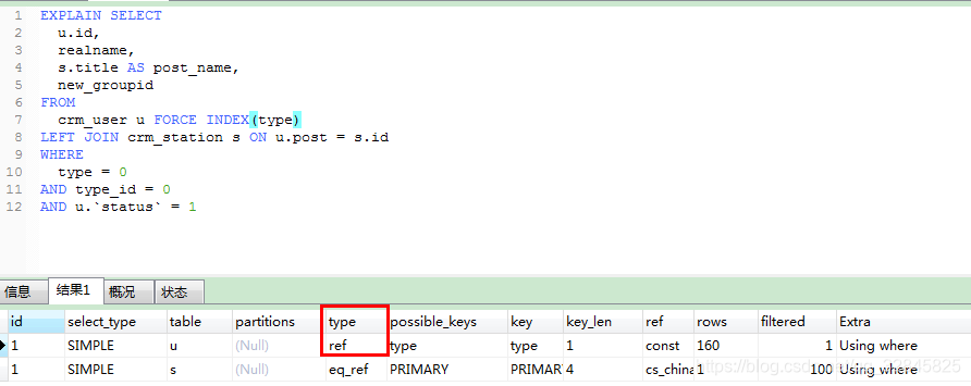 Mysql优化之强制索引的使用 Mysql 索引 优化 Status Type Csdn博客
