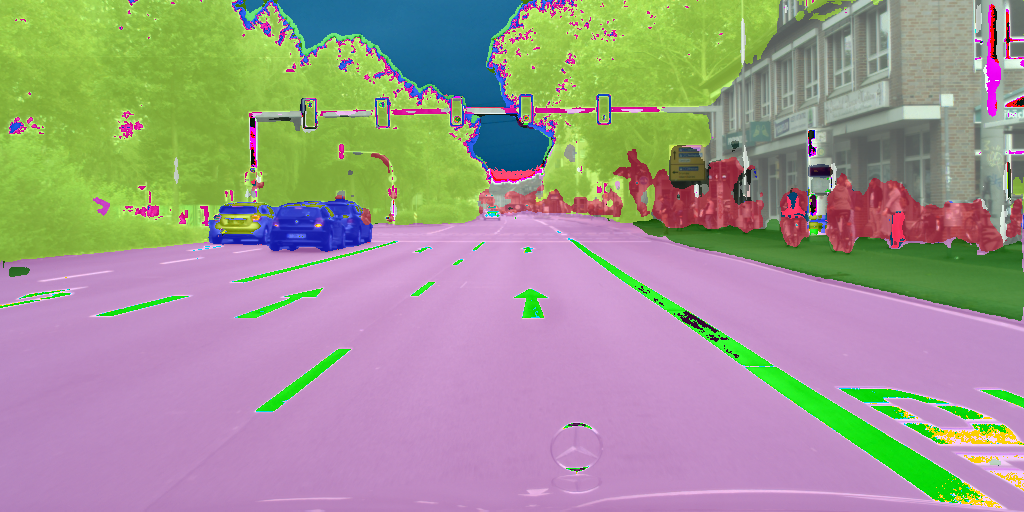 Yolo 语义分割Semantic Segmentation代码修改及训练全纪录_yolo segmentation-CSDN博客