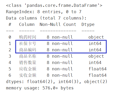 Python读取excel时把文本数据自动识别为float或int类型的解决办法python Pandas读excel不转为float Csdn博客