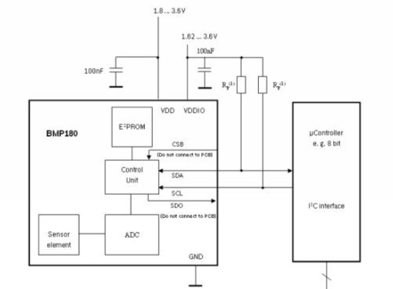 【雕爷学编程】Arduino动手做（67）---BMP180气压传感器_arduino bmp180-CSDN博客