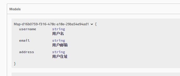 Swagger2返回值Map,Json，实体类部分字段注释描述信息说明_swagger如何返回map字段注释-CSDN博客