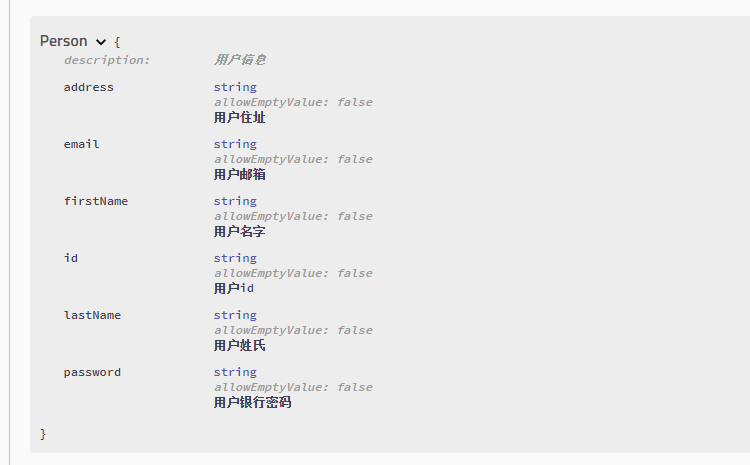 Swagger2返回值Map,Json，实体类部分字段注释描述信息说明_swagger如何返回map字段注释-CSDN博客