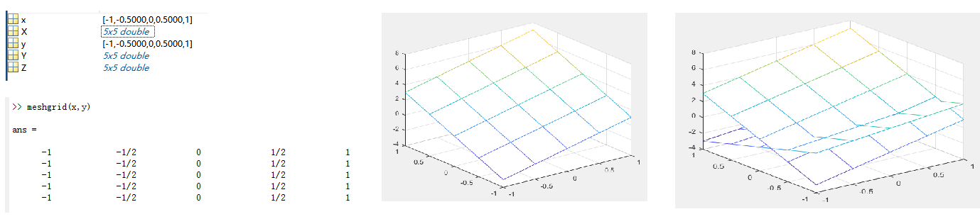 简单演示matlab生成三维平面的命令mesh_matlab三维平面-CSDN博客