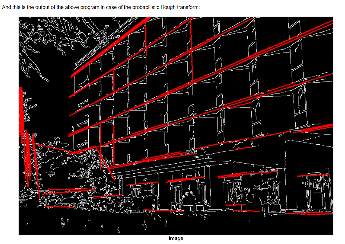 OpenCV学习笔记（三）：直线提取_drawdetectlines-CSDN博客