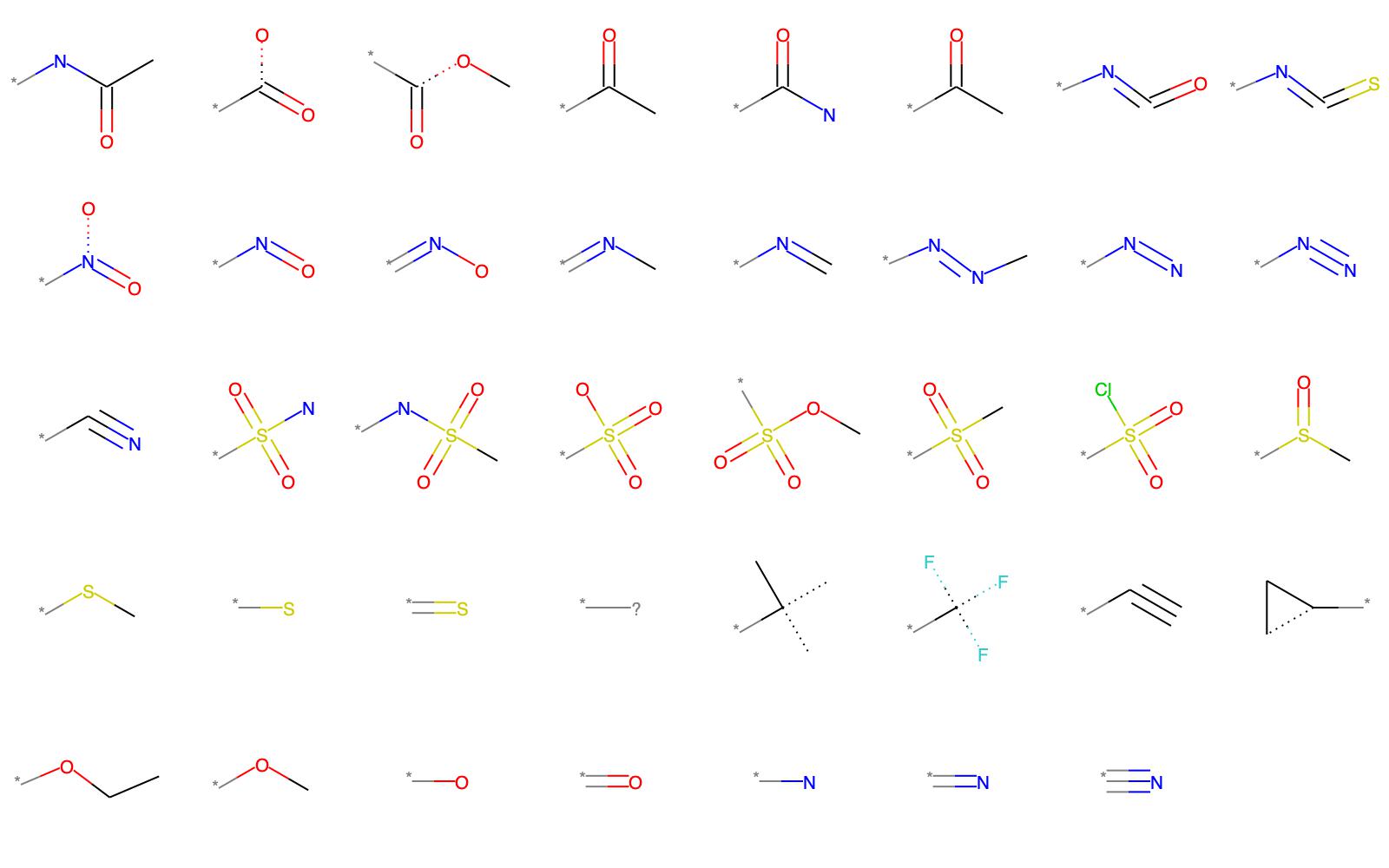 rdkit 分子片段、R集团分解、片段指纹与指纹重要性分析_rdkit调用官能团库-CSDN博客