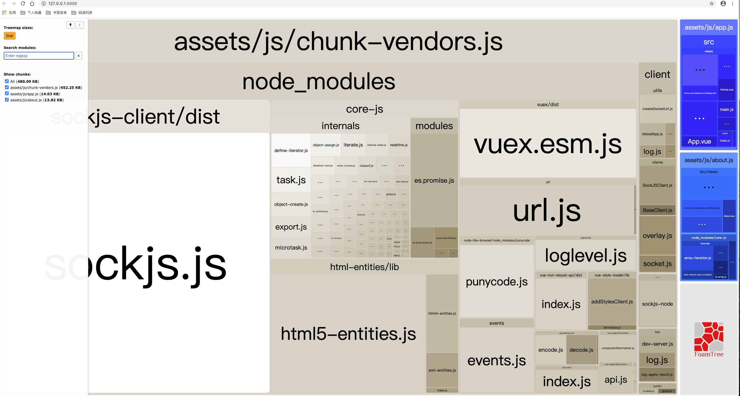 Vue项目 打包文件大小分析 Vue打包分析daxiao Csdn博客