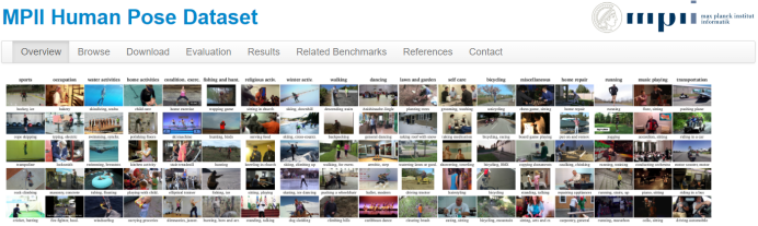 MPII数据集简介_mpii human pose-CSDN博客