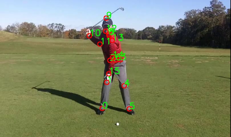 MPII数据集简介_mpii human pose-CSDN博客