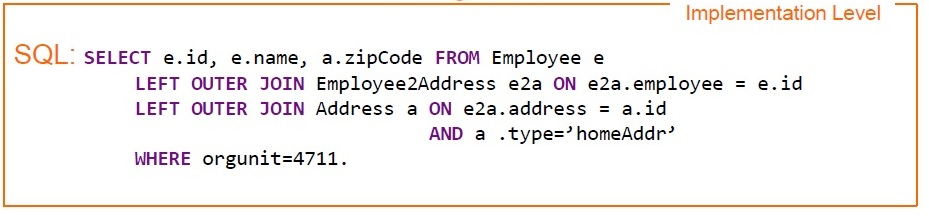 CDS View-Part 1 & Part 2介绍_cds 聚合视图 消费视图-CSDN博客