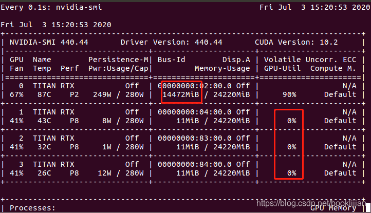 运行pytorch框架下的图像分类训练程序,出现cuda Out Of Memory,解决方法探索torchcudaoutofmemoryerror Cuda Out Of