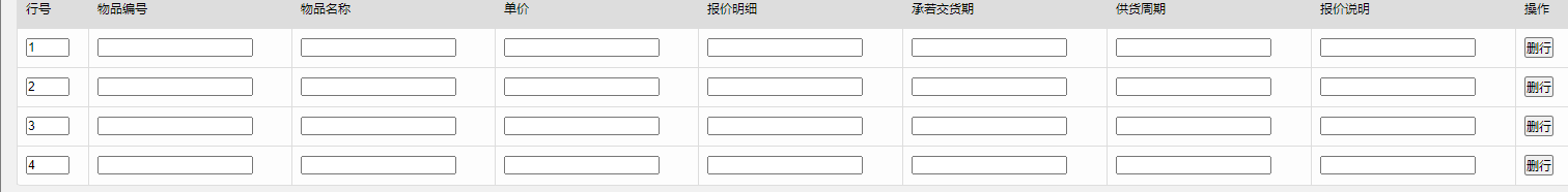 Js 点击新增一行数据表格，并且实现表单提交owen°的博客 Csdn博客