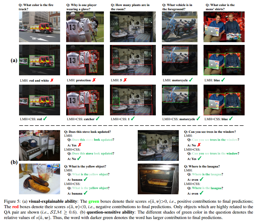 【文献阅读】CSS-VQA——一种提升VQA模型的视觉可解释性和问题敏感性的训练机制（L. Chen等人，CVPR，2020，有代码）-CSDN博客