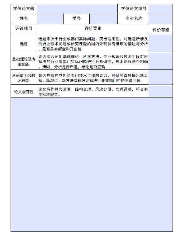 在Java通过使用itext7来操作PDF-CSDN博客