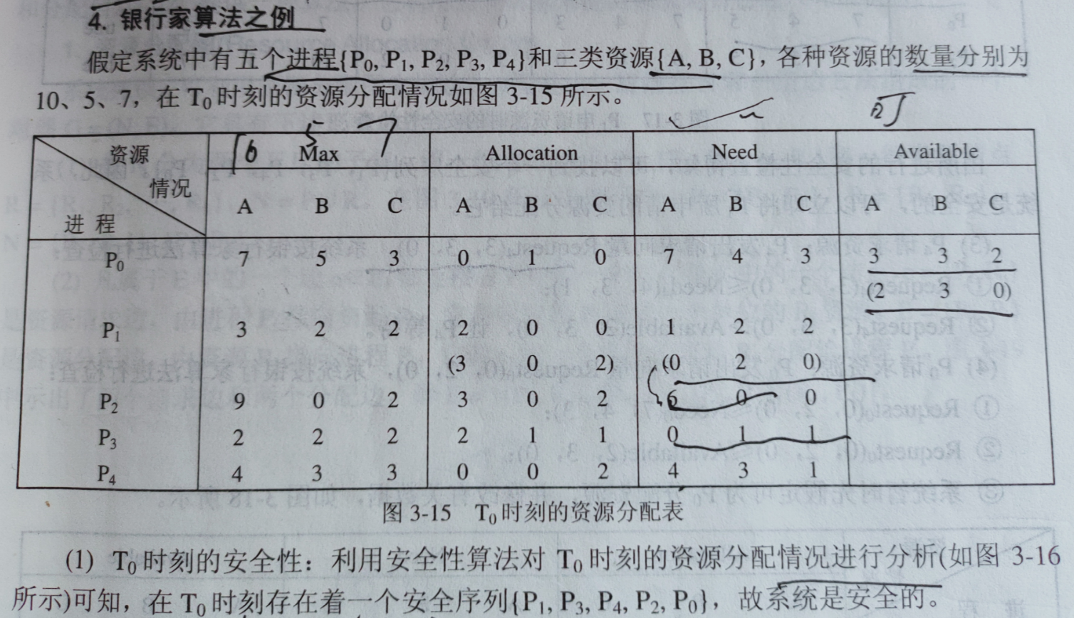 Operating system-banker algorithm python implementation - Programmer Sought