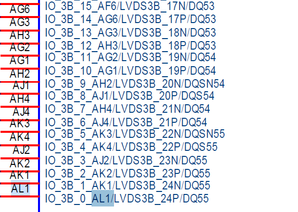 DDR3 终端参考电阻 rzq_ddr 短接电阻-CSDN博客