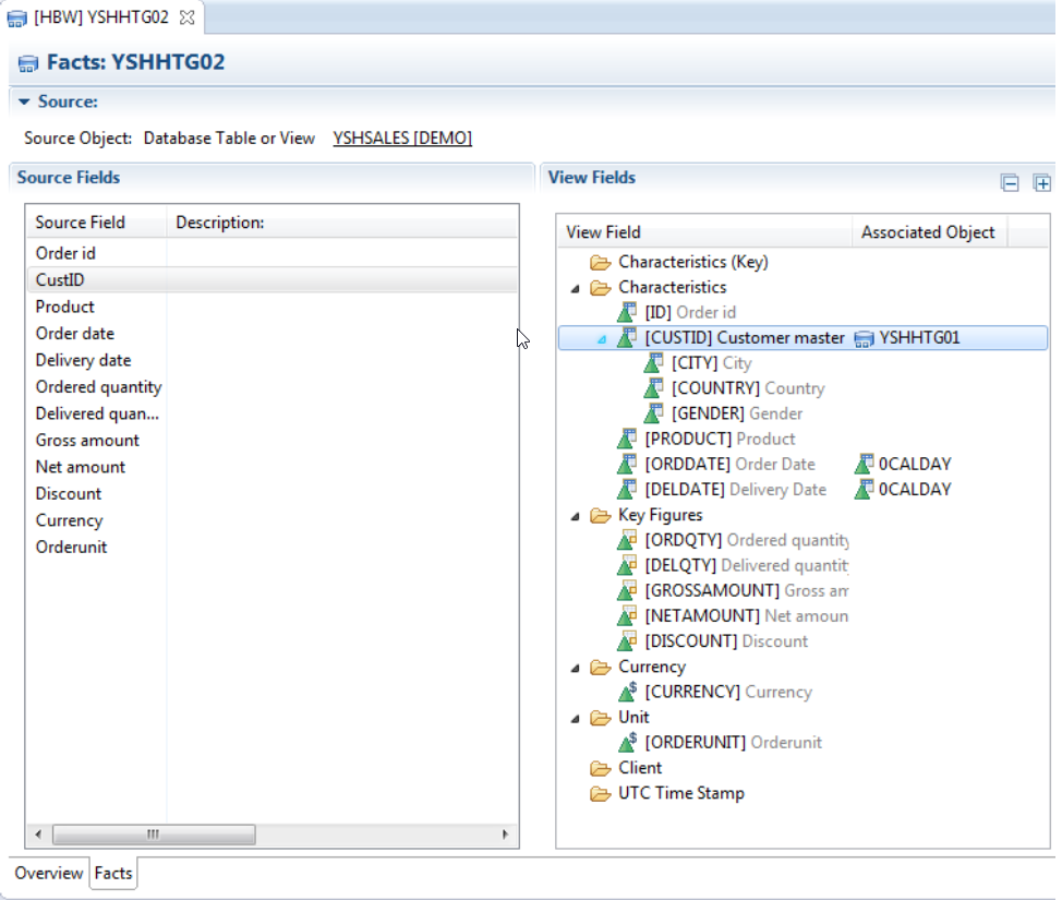 Open ODS view怎么理解-CSDN博客