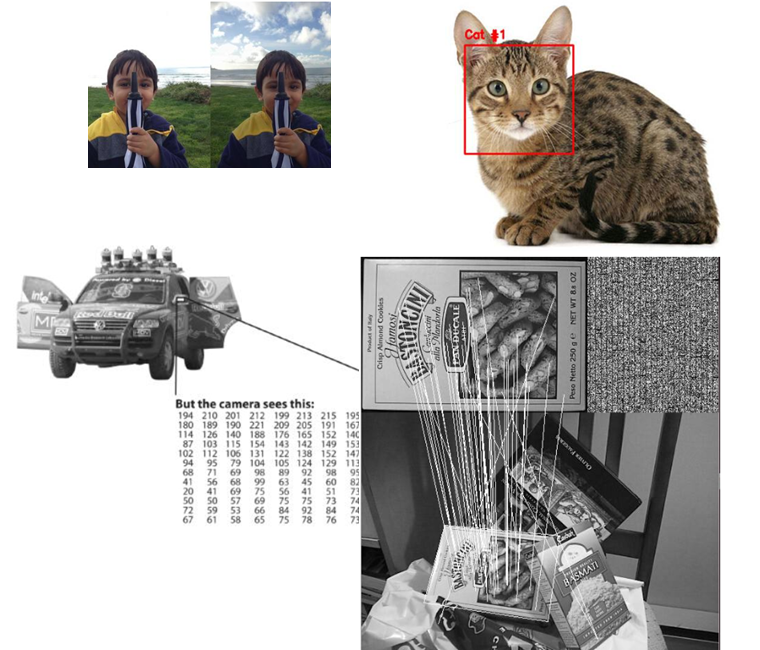 使用Opencv对图片处理的各种原理-从图片的储存形式到各种处理过程(必看)（上）_opencv的图像处理是什么原理-CSDN博客