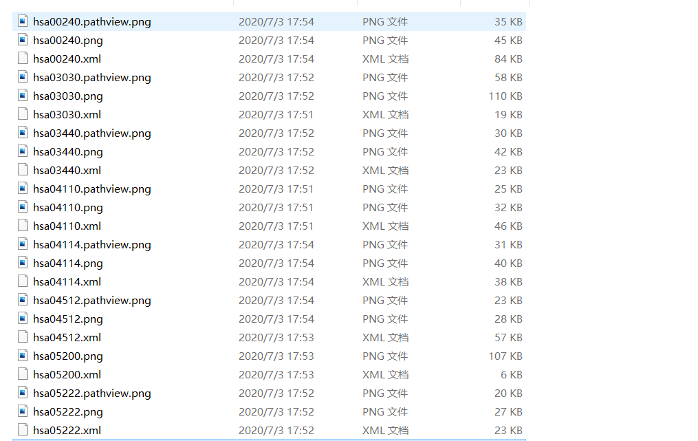 pathview包绘制富集的kegg图_kegg 批量绘制map图-CSDN博客