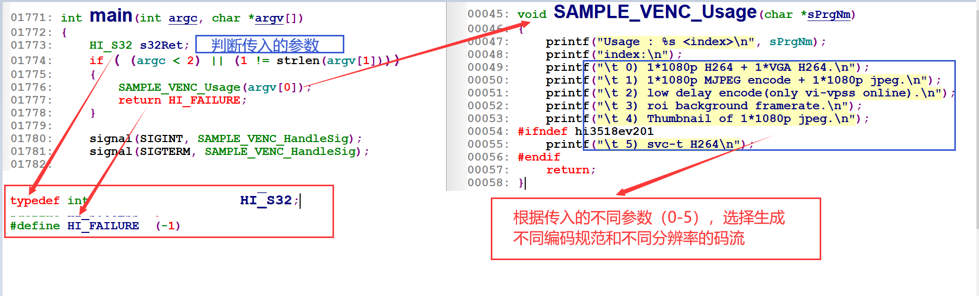 【第二季】海思官方sample的venc层源码分析之整体框架_himpp region-CSDN博客