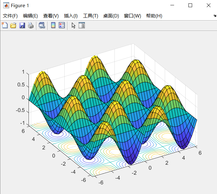 Matlab:三维图_Mokklo的博客-CSDN博客_matlab三维图