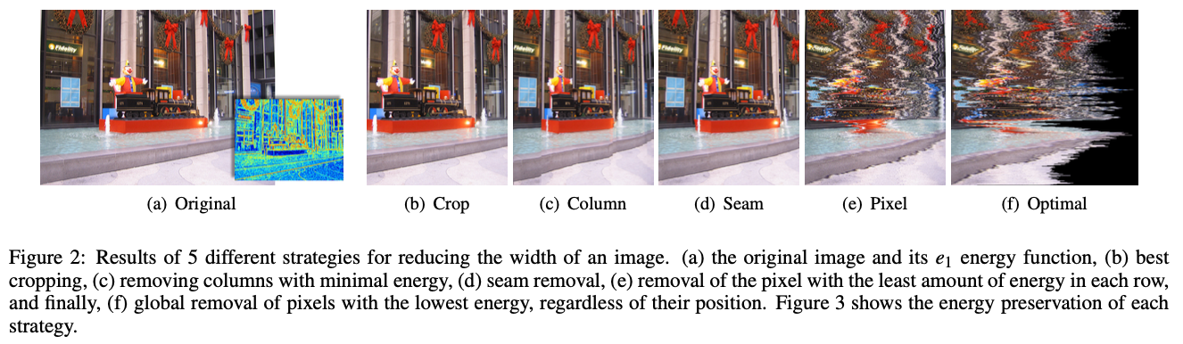 【图像处理】Seam Carving for Content-Aware Image Resizing_利用seam carving算法实现图像对象移除-CSDN博客