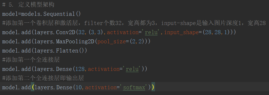 手把手教你用Keras框架写CNN（附全部代码和注解）_keras使用cnn-CSDN博客
