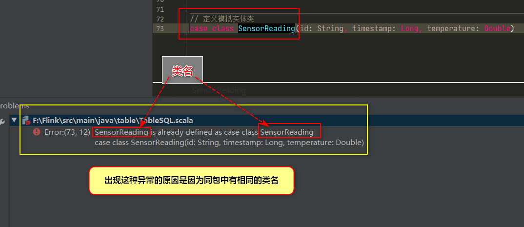 关于keil软件中symbol Xxx Multiply Defined By Usart O And Main O 解决方法 程序员大本营
