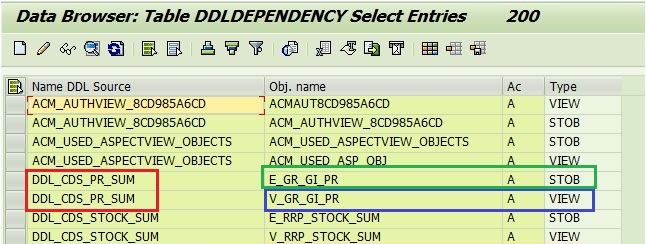 CDS View-Part 1 & Part 2介绍_cds 聚合视图 消费视图-CSDN博客