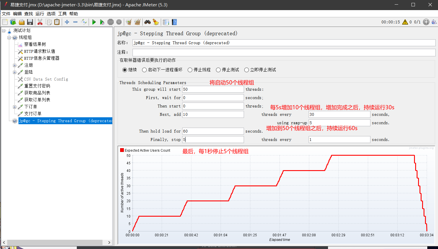 jmeter之jpgc插件设计性能测试场景_jpgc线程组-CSDN博客