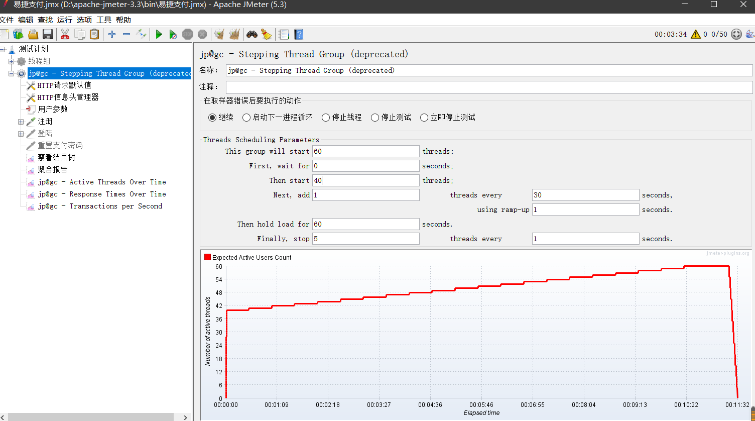 jmeter之jpgc插件设计性能测试场景_jpgc线程组-CSDN博客