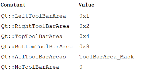 QMainwindows 中QToolbar的QSS样式表和相关设置_qtoolbar qss-CSDN博客