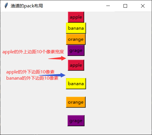tkinter-pack布局详解_tkinter pack-CSDN博客
