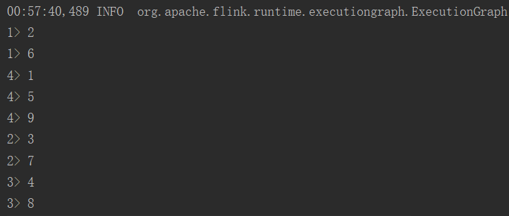 Flink学习5 Datastream之datasource Api 三）基于集合的fromcollectionflink Fromcollection Csdn博客 0973